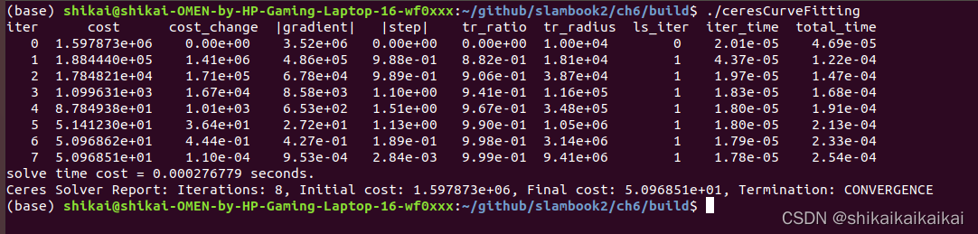 视觉slam十四讲ch6非线性优化（包含实践部分）_slam ch6-CSDN博客