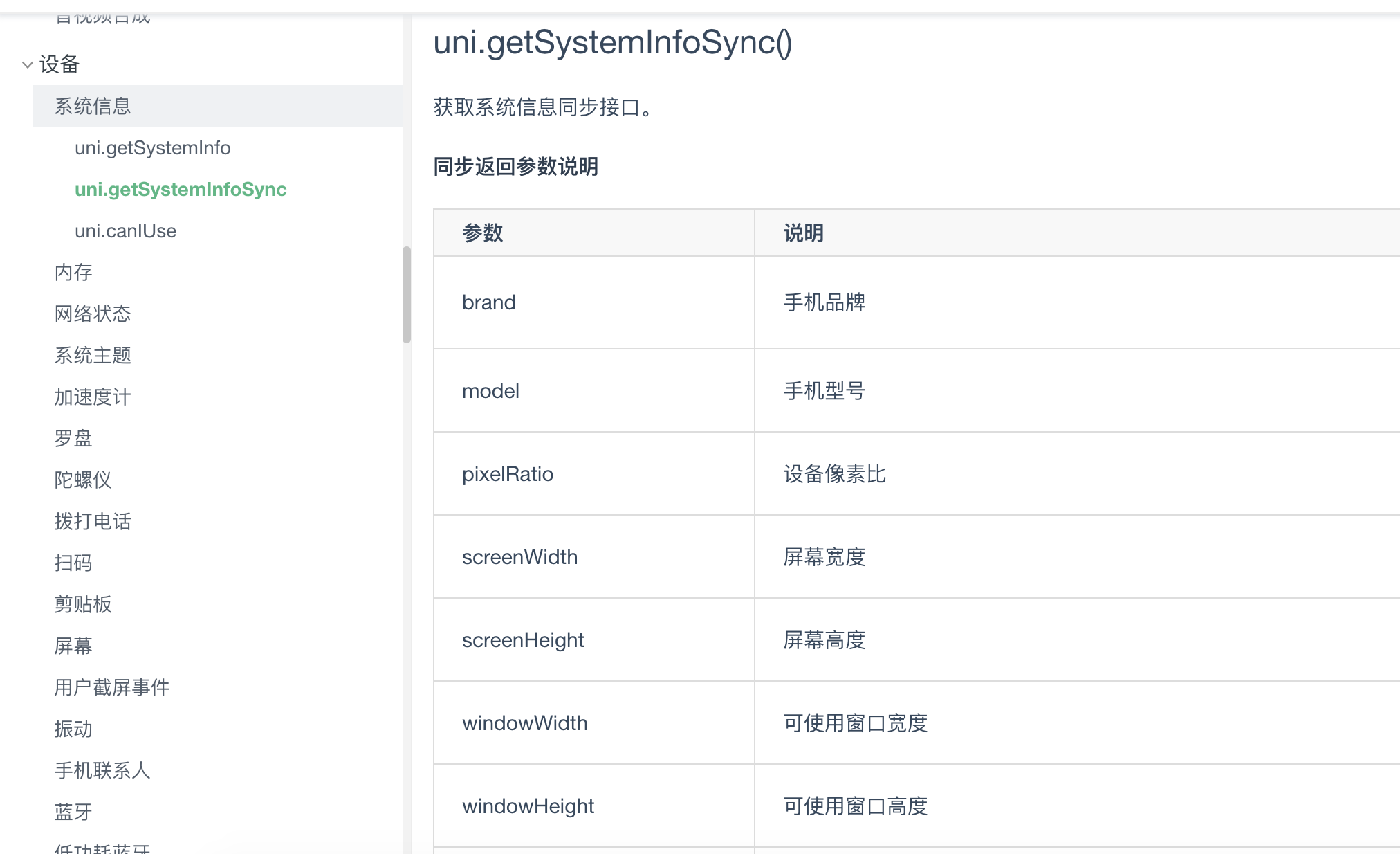 uniapp开发小程序如何实现全局悬浮按钮_uniapp全局悬浮按钮-CSDN博客