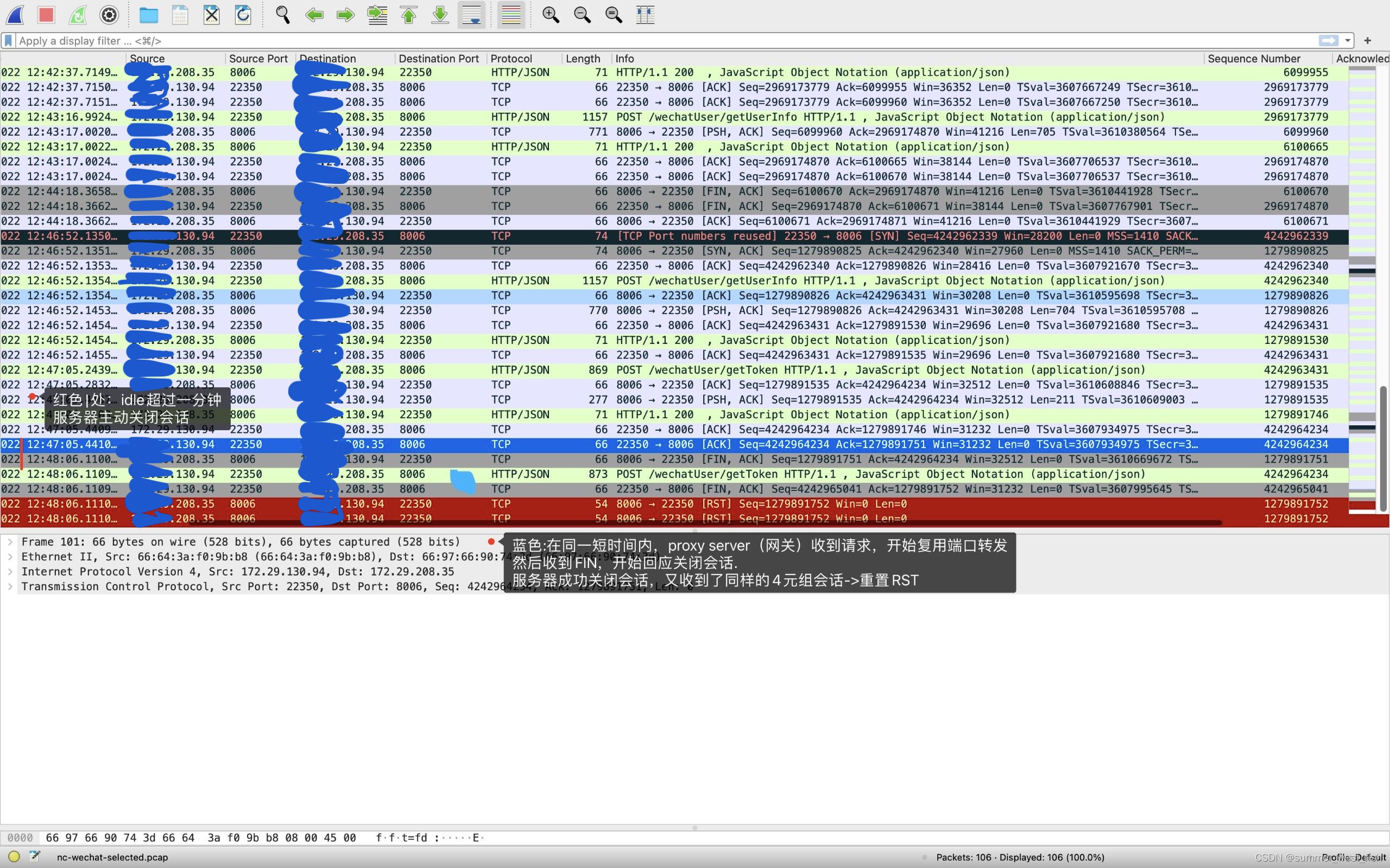 服务端发出FIN，网关503错误_网关503状态码-CSDN博客