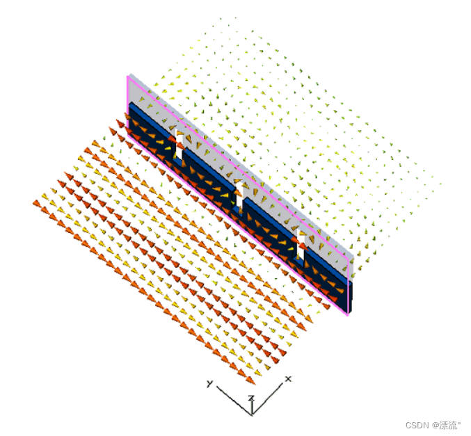 CST场源概述_cst 左旋极化光-CSDN博客