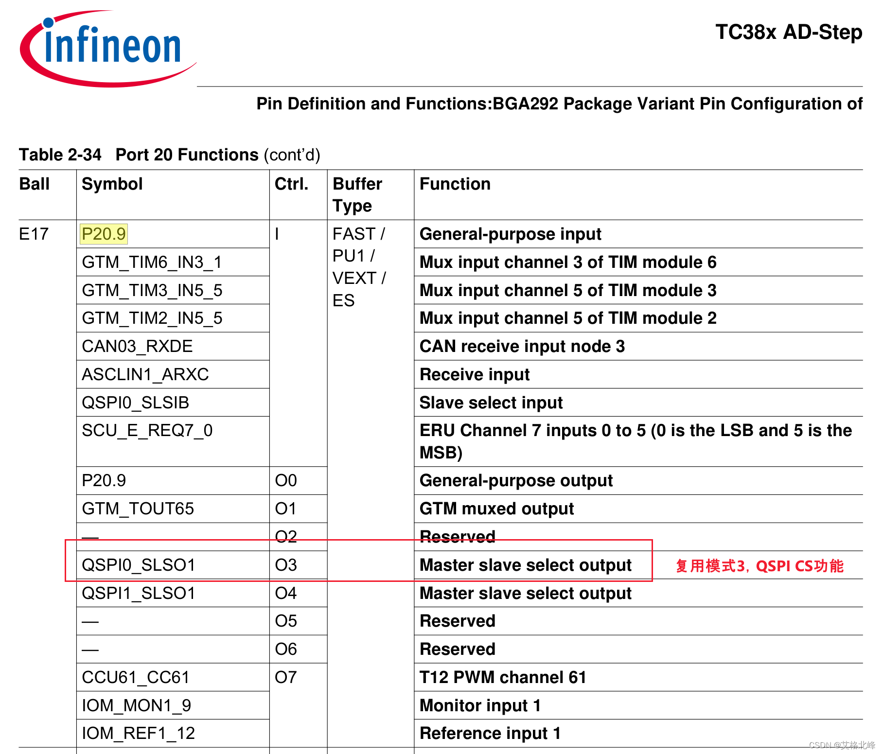 【英飞凌IFX TC3XX Mcal】AutoSAR Mcal PORT模块配置详解（1）_portdeverrordetect-CSDN博客