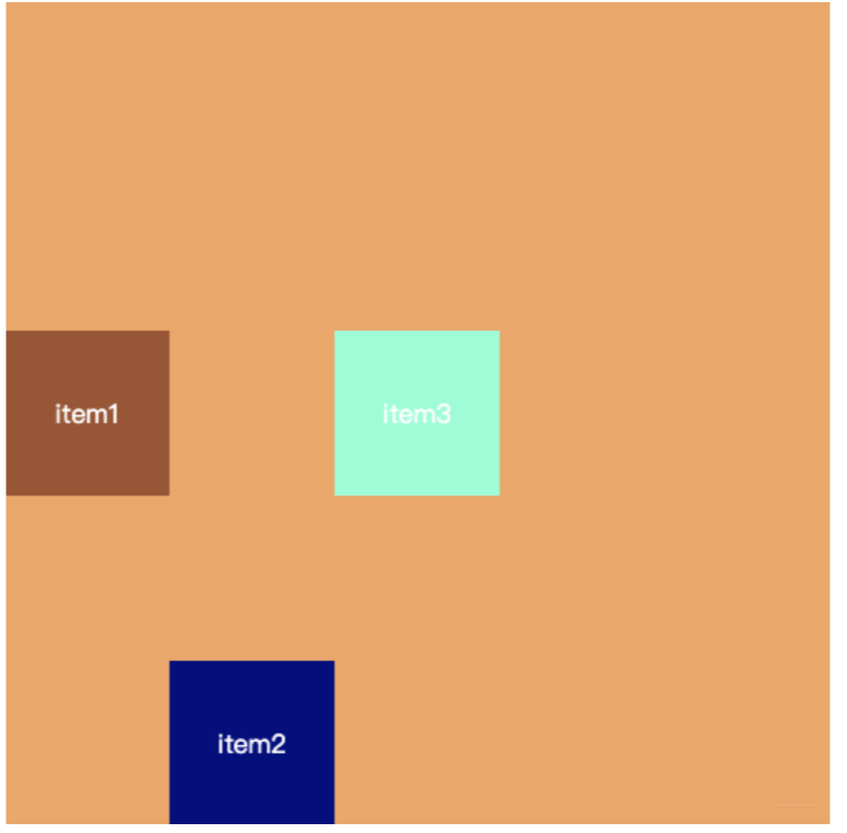 Flex---flex布局属性详解_flex属性-CSDN博客