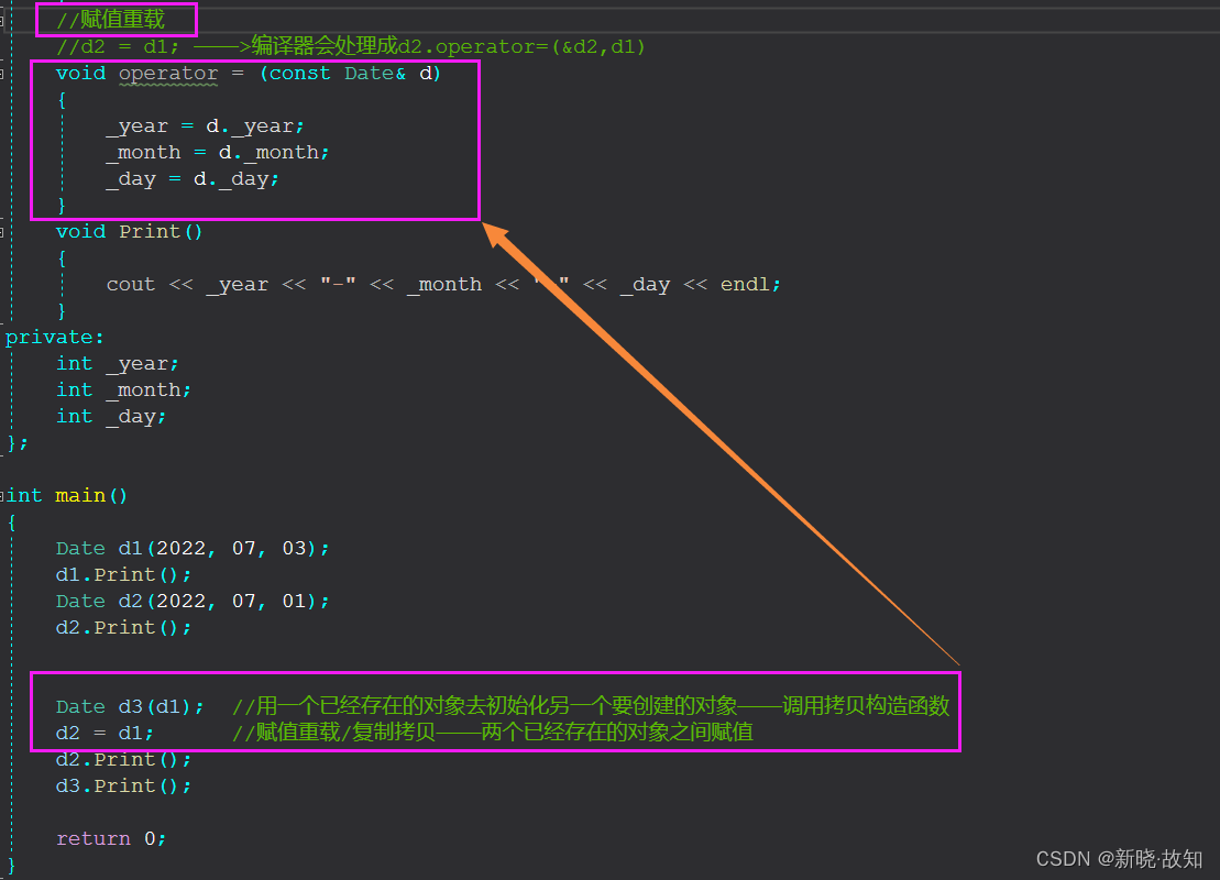 ＜类与对象（下）＞——《C++初阶》_c++ bool operator-CSDN博客