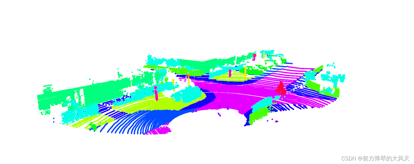 Ubuntu18.04复现RandLA-Net(SemanticKITTI数据集）----2.代码复现_semantickitti数据集下载-CSDN博客