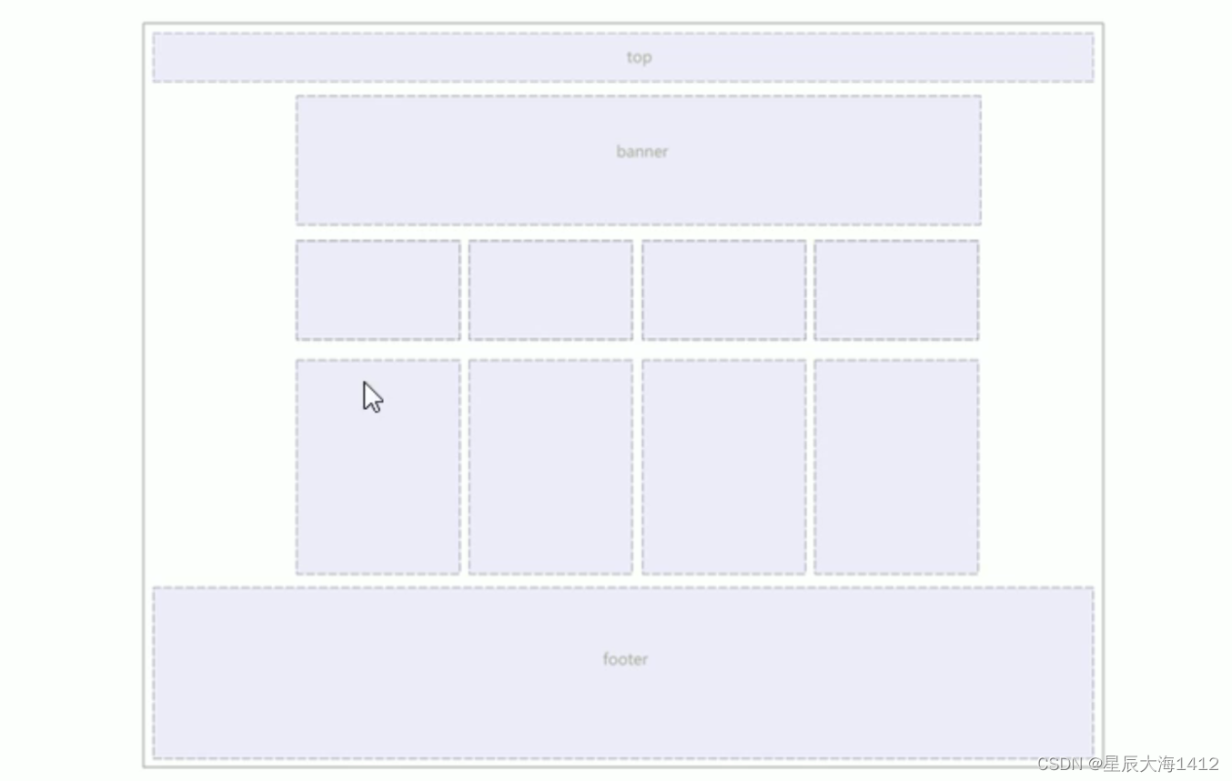 CSS pink老师教学笔记详解_pink老师markdown笔记-CSDN博客