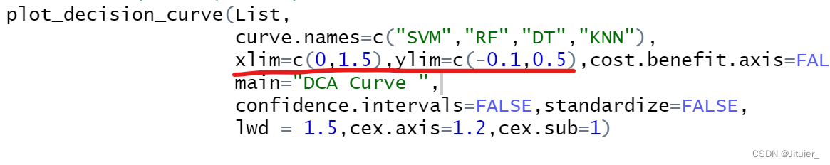 DCA曲线图例过大，挡住线条_图例遮挡线条-CSDN博客