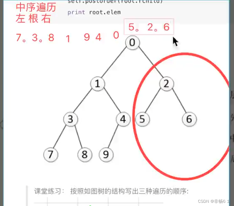 2022.05.22 数据结构与算法_Day07_数据结构与算法 node节点创建-CSDN博客