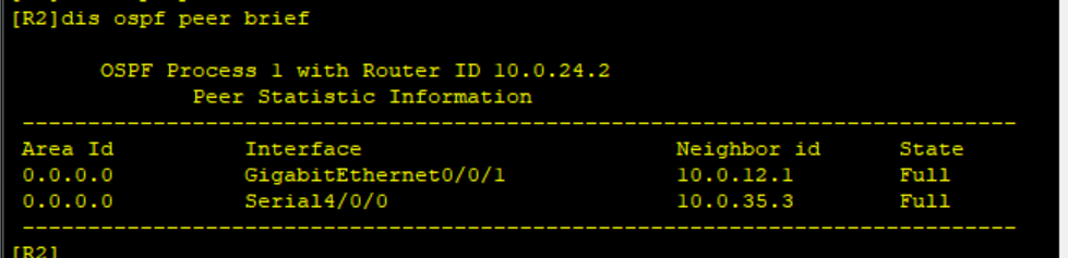 OSPF之基本配置_ospf基本配置-CSDN博客