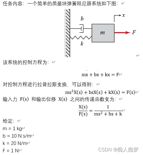 基于matlab的控制系统仿真(质量块弹簧阻尼器系统pid控制器设计)matlab弹簧阻尼系统仿真 Csdn博客