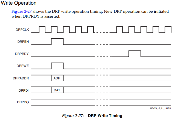 Xilinx FPGA GTX的DRP速率配置详解_fpga drp-CSDN博客