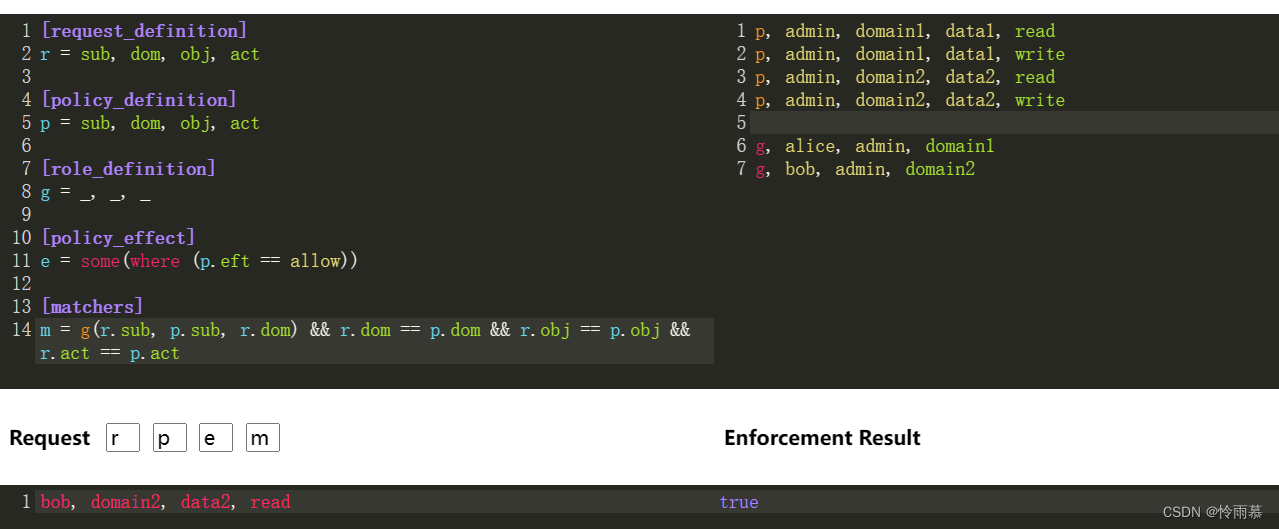 Golang Casbin库 执行授权&权限控制 学习笔记_golang 有权限框架吗-CSDN博客