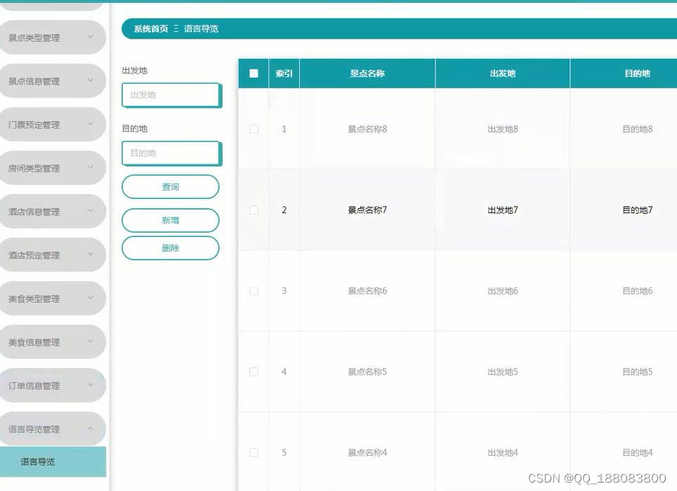 旅游景区智慧导游系统 微信小程序 5ztvv Csdn博客