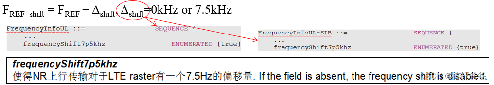 无线信号的传输与接收(Channel-arrangement)_nominal channel spacing-CSDN博客