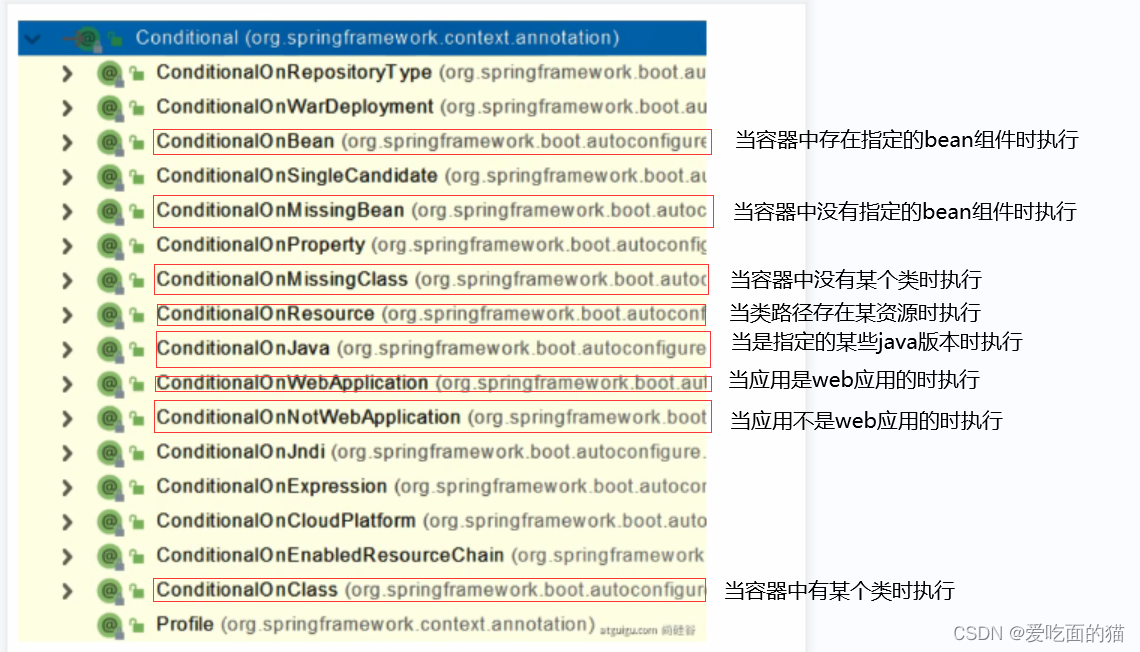 04SpringBoot 启动类配置及自动配置原理_spring启动类-CSDN博客