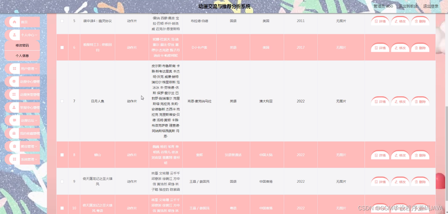 【开题报告】ssm动漫交流与推荐分析系统633g7计算机毕业设计程序-CSDN博客