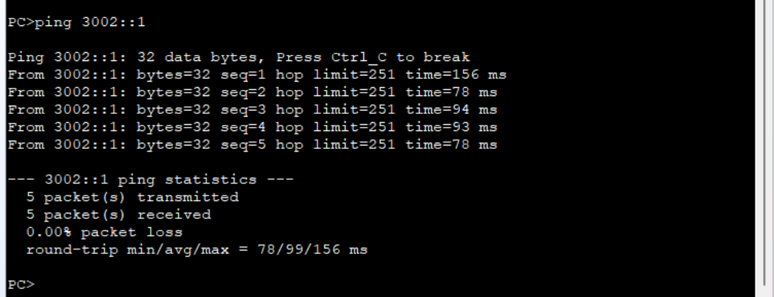 超详细如何配置OSPFv3_ospfv3配置-CSDN博客