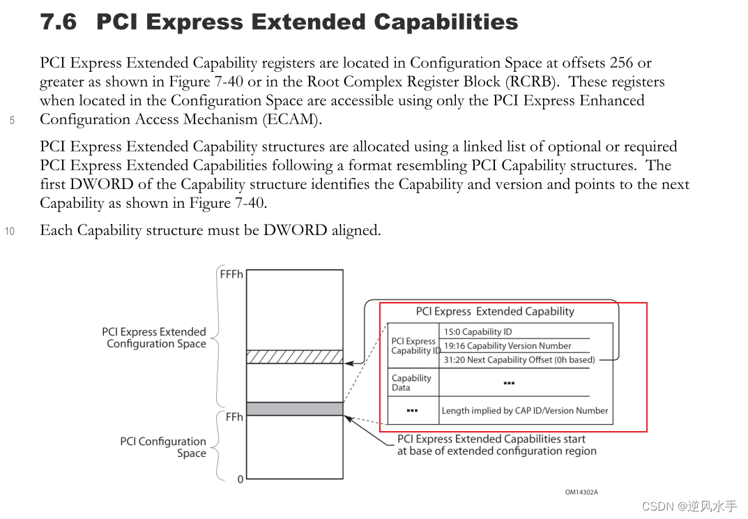PCIE-Capability能力集协议解释_pcie capacity next-CSDN博客