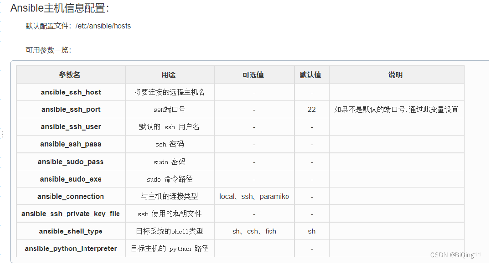 Ansible Csdn博客