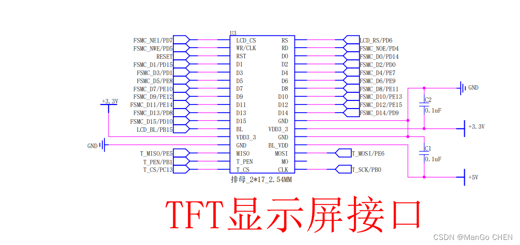 原理图分享二(信盈达corexm4核心板stm32f407vgt6)stm32f407vet6开发板原理图 Csdn博客 0426