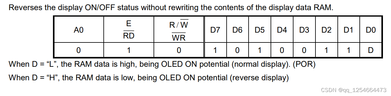 OLED显示屏_oled0561-CSDN博客