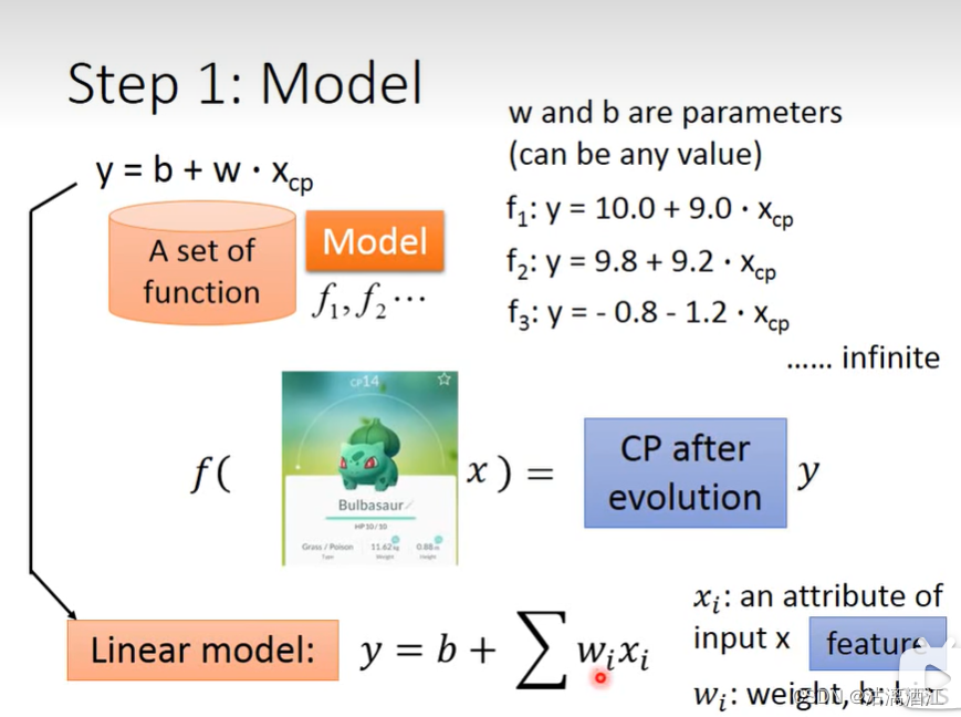李宏毅机器学习第2周regressionandclassification分类与回归问题李宏毅regressionandclassification分类与回归问题 Csdn博客