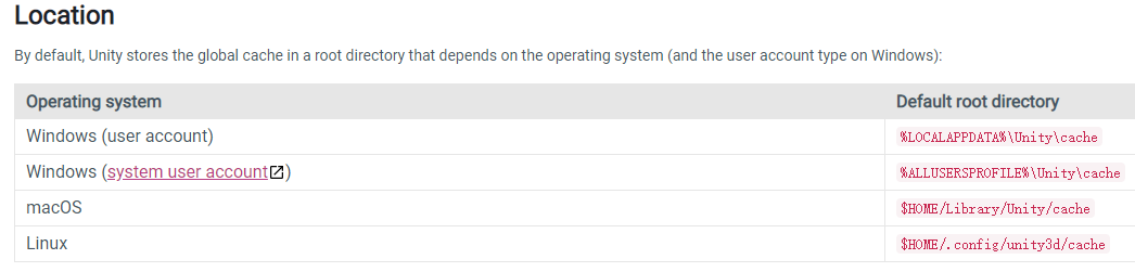 AppData\Local\Unity\cache占用C盘空间，Windows10系统重设缓存路径方法_local unity cache-CSDN博客