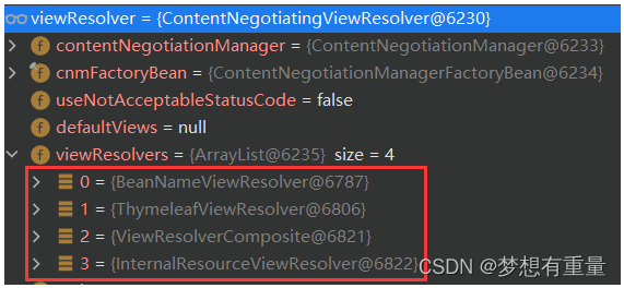SpringBoot笔记_class model { protected $tabname; protected $link -CSDN博客