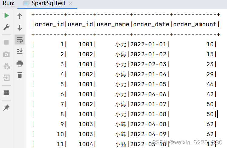 Unable to instantiate org.apache.hadoop.hive.ql.metadata.SessionHiveMeta_spark :unable to ...