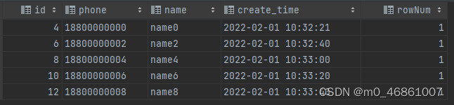 Java Lambda 数据库 分组排序取最大一条记录组内排序取最大一条lamda分组取最大的 Csdn博客