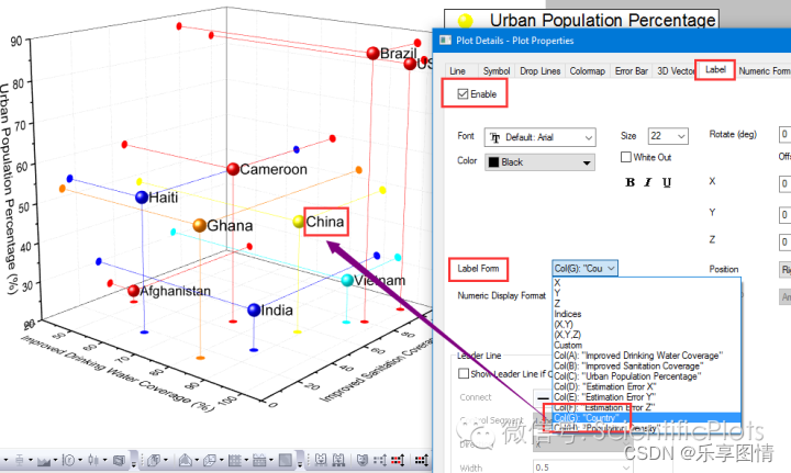 Origin(Pro)：3D图-投影、垂线、标签_origin三维图如何投影成二维-CSDN博客