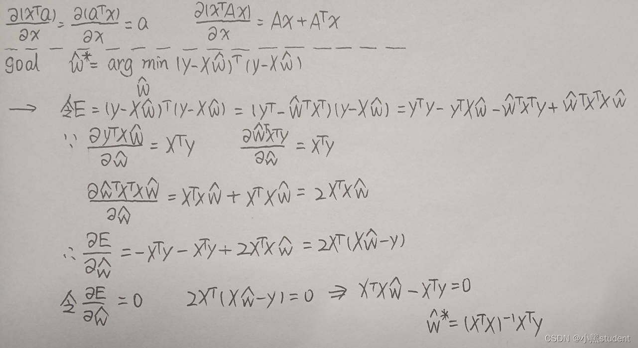 线性回归算法_adjusted r square-CSDN博客
