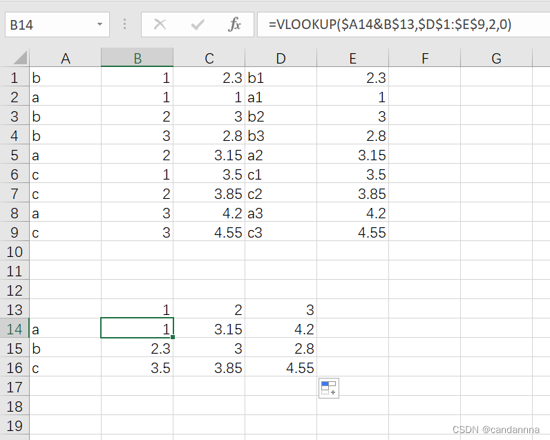 Excel——使用vlookup将一维数据转换成二维数据_vlookup 二维表-CSDN博客