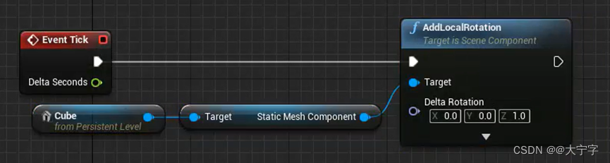 UE蓝图进阶_ue create event-CSDN博客