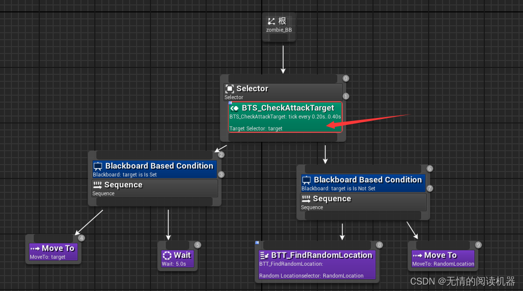 22_ue4进阶末日生存游戏开发[EQS]_ue4 生存游戏开发-CSDN博客