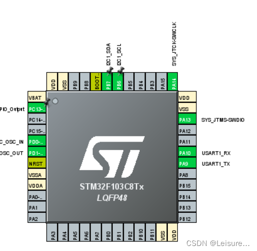 STM32基于I2C协议通过AHT20读取温湿度数据_利用ath20连接stm32的温度采集-CSDN博客