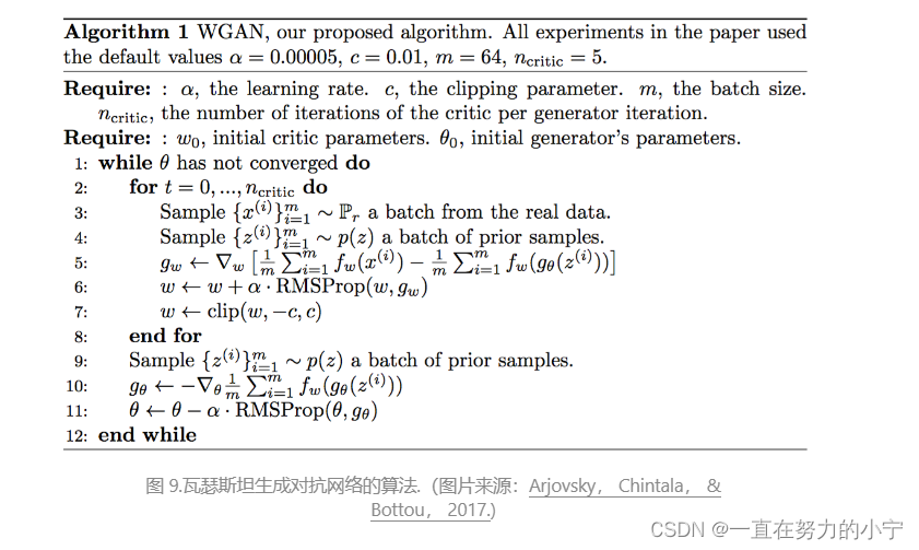 generative-model [ From GAN to WGAN ]_low dimensional supports-CSDN博客