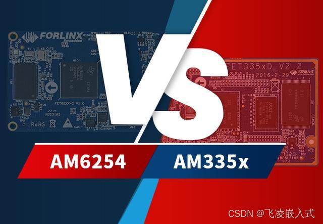 TI AM335x继任者？AM6254性能解析_ti sitara问题-CSDN博客