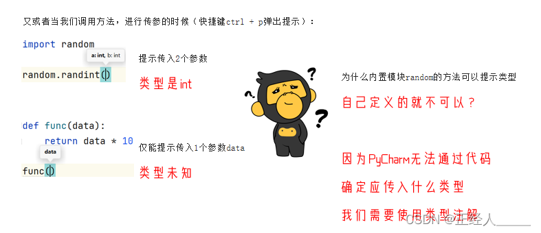 用python进行面向对象编程:提高代码可重用性和扩展性6dce687f D250 4da3 8a26 C9accba77dd4 Csdn博客