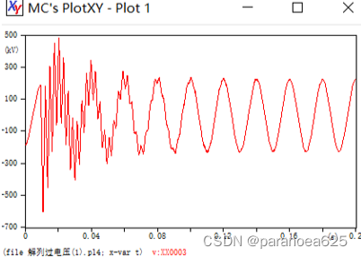 基于ATP-EMTP的操作过电压仿真_atp emtp 模拟阻尼器-CSDN博客