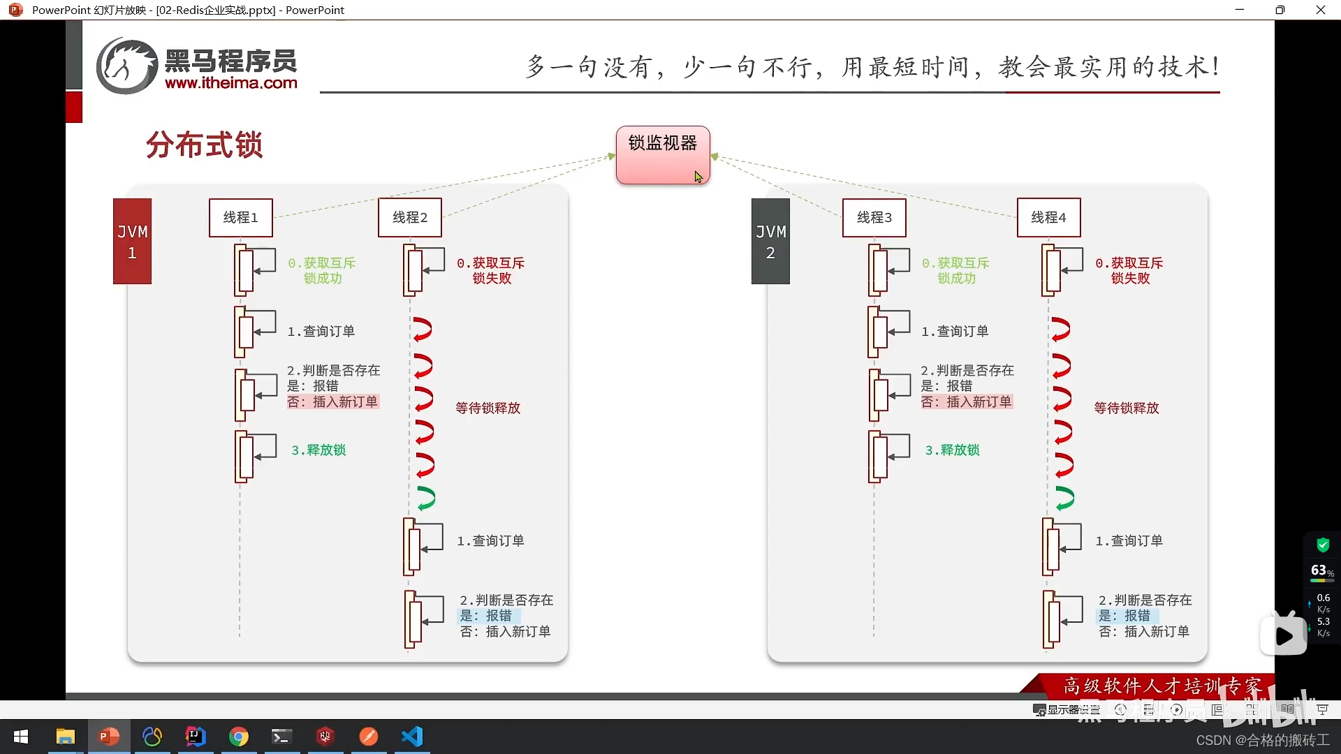 黑马点评day04-分布式锁及基于JVM阻塞队列的秒杀优化_java 阻塞队列 优化-CSDN博客