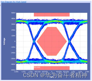 BMC中USB问题分析定位和解决案例_bmc aspeed ami-CSDN博客