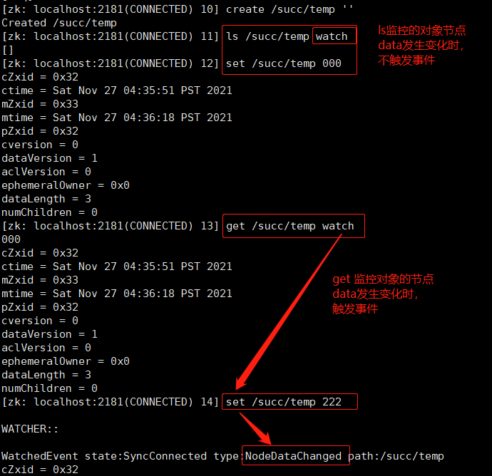 ZK/zookeeper常规命令 | Watch监控命令的使用 | ACL权限操作 | Four Letter Words四字命令详解 | 配置super超级用户权限 | 总结的很全面，你会 ...