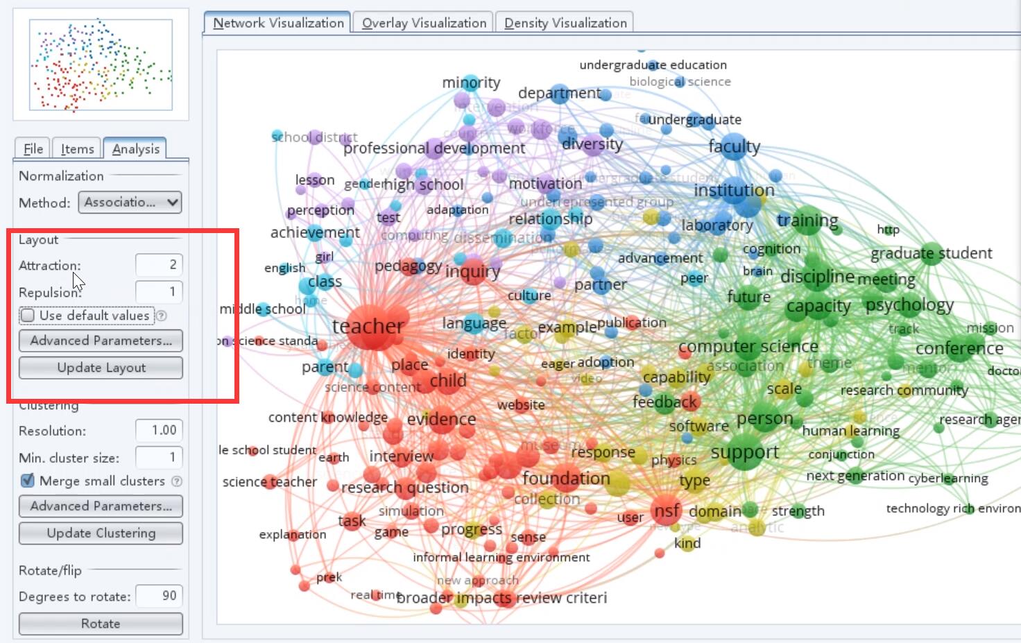 # 研究杂感 × VOSviewer（第一辑）_binary counting和full counting-CSDN博客