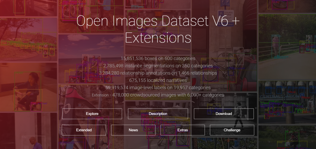 目标检测数据集：Open Images Dataset V6 + Extensions 网站获取已经标注好的数据集-CSDN博客