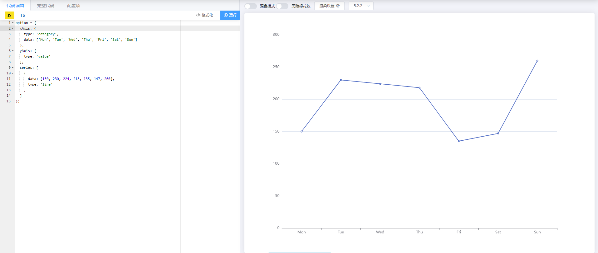 Echarts的使用-CSDN博客