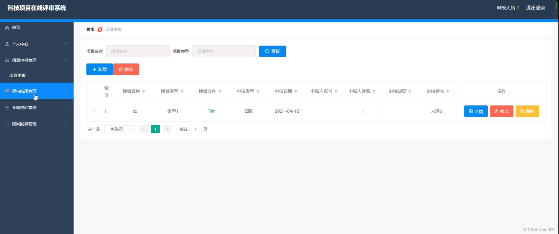 Java计算机毕业设计科技项目在线评审系统(附源码、数据库)科技项目评审数据怎么找 Csdn博客 3566