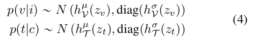 【论文阅读】Probabilistic Embeddings for Cross-Modal Retrieval CVPR 2021 --- 跨模态检索，概率嵌入，一对多，多对多匹配_me ...
