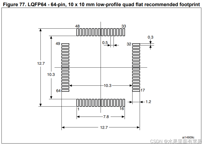 04-Cadence17.4 allegro封装制作与STEP模型设计导入_lqfp64焊盘如何设计-CSDN博客