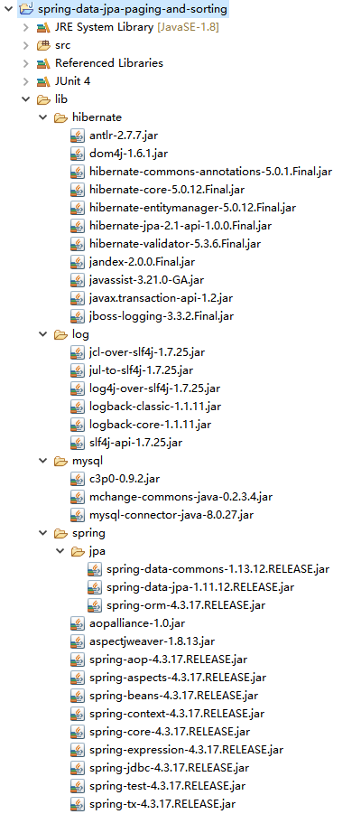 003 Spring Data Jpa分页和排序查询 Org Springframework Data Domain Pageable Csdn博客
