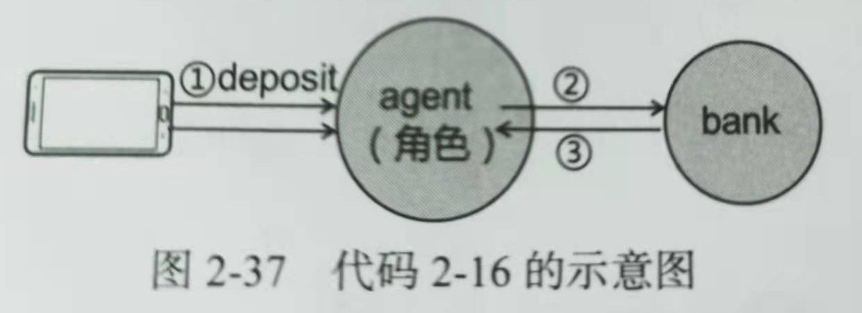 【Skynet】Skynet入门实例_skynet教程-CSDN博客